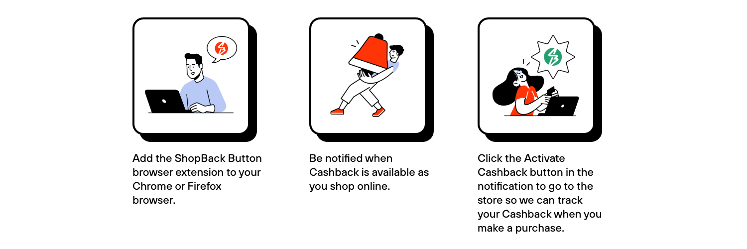 ShopBack Button Success Install